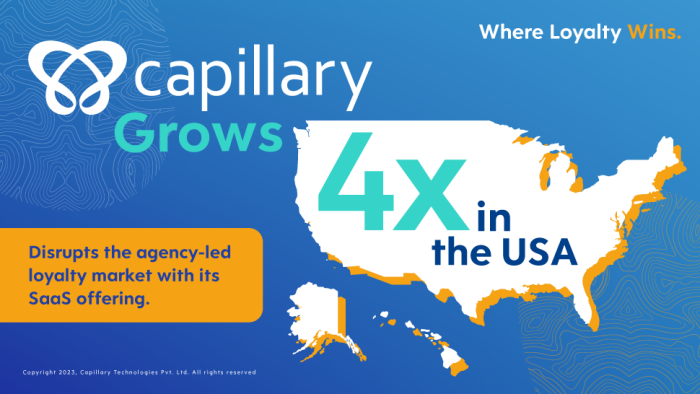 Capillary Technologies Grows 4x in the USA; Set to Dominate the Loyalty ...